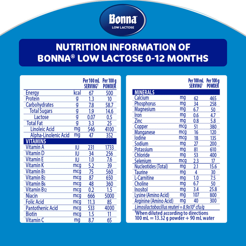 BONNA Low Lactose Infant Formula Milk Powder for 0-12 Months Old 180g