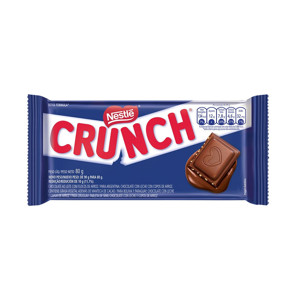 Nestlé Around The World