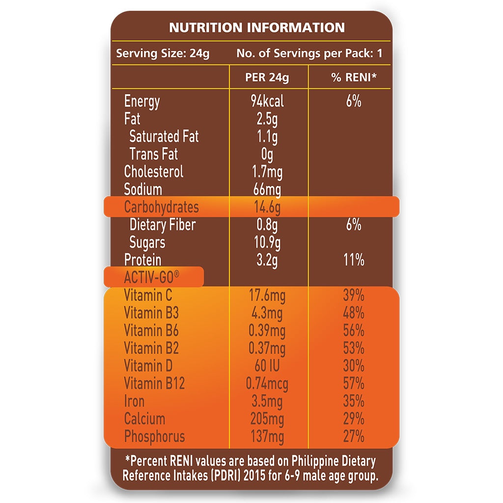 MILO Activ-Go Choco Malt Powdered Milk Drink 24g - Pack of 12