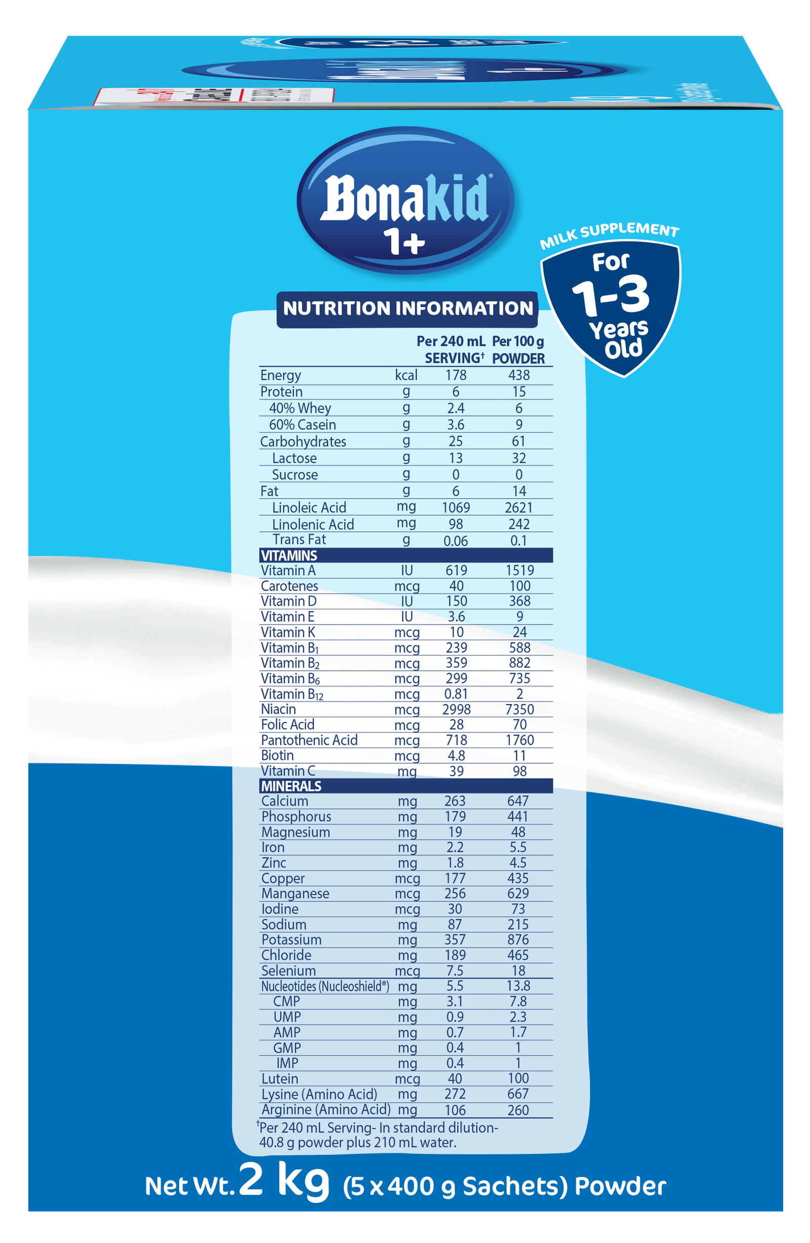 Bonakid Stage 3 Milk Supplement for Children 1 to 3 Years Old 2kg